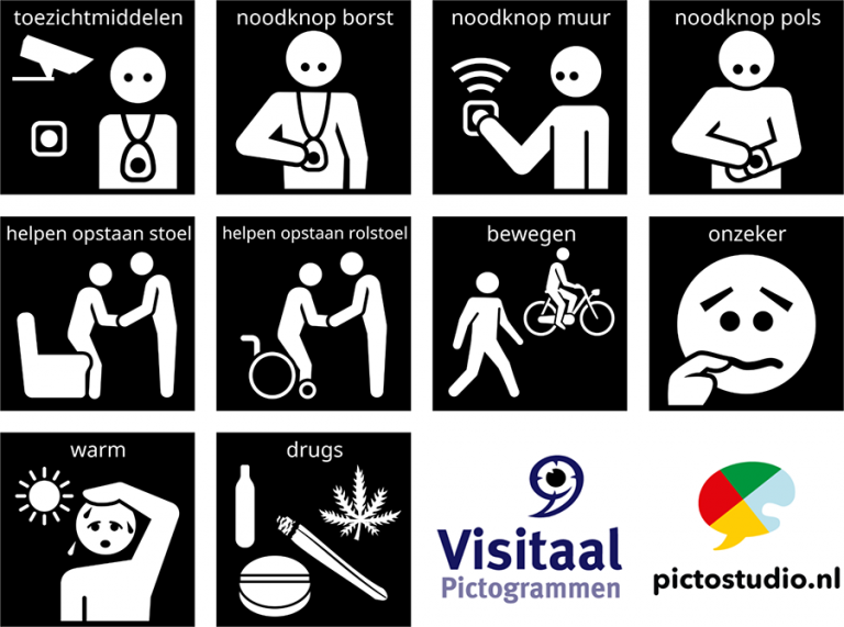 Visitaal pictogrammen voor begrijpelijke communicatie